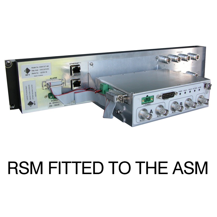 Broadband Receive System Monitor, 9-36 VDC • RFI Americas